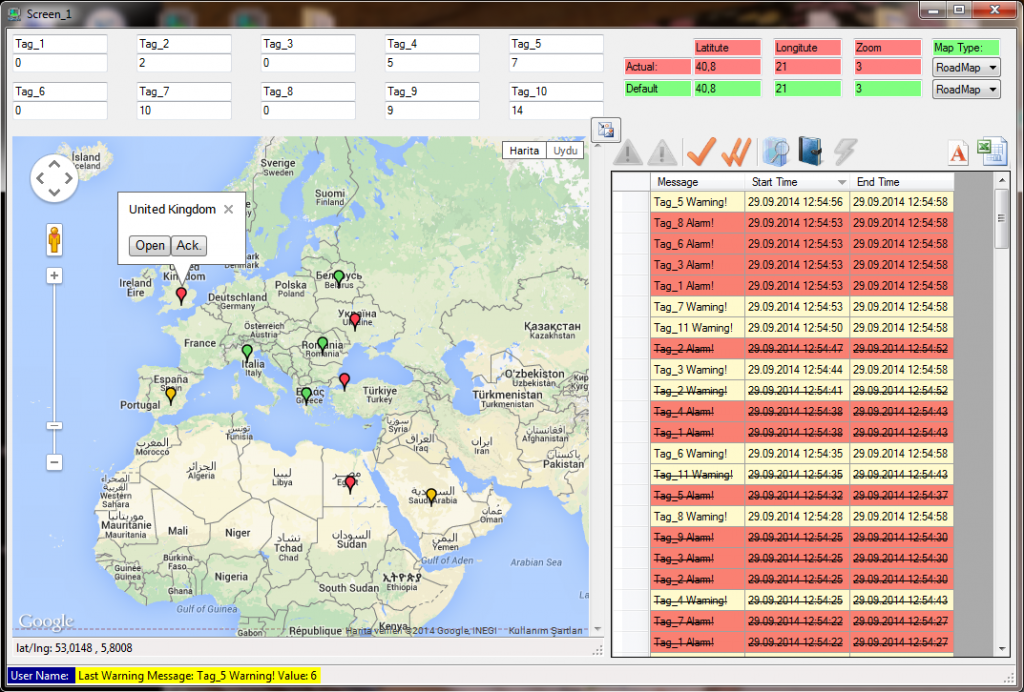 SCADA Software - Supervisory Control and Data Acquisition - FULTEK