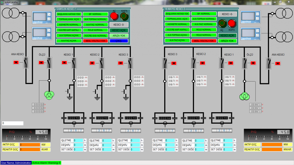 SCADA Software Pictures - SCADA Images - SCADA Symbol