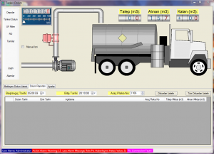 SCADA Software Pictures - SCADA Images - SCADA Symbol